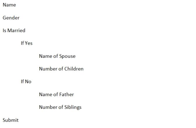 How to efficiently use the Divi Conditional Logic - Divi Extended