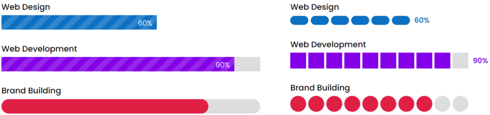 Divi Bar Counter - Divi Extended